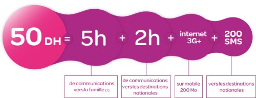 Inwi - promotion et offres inwi internet & telecom & bayen